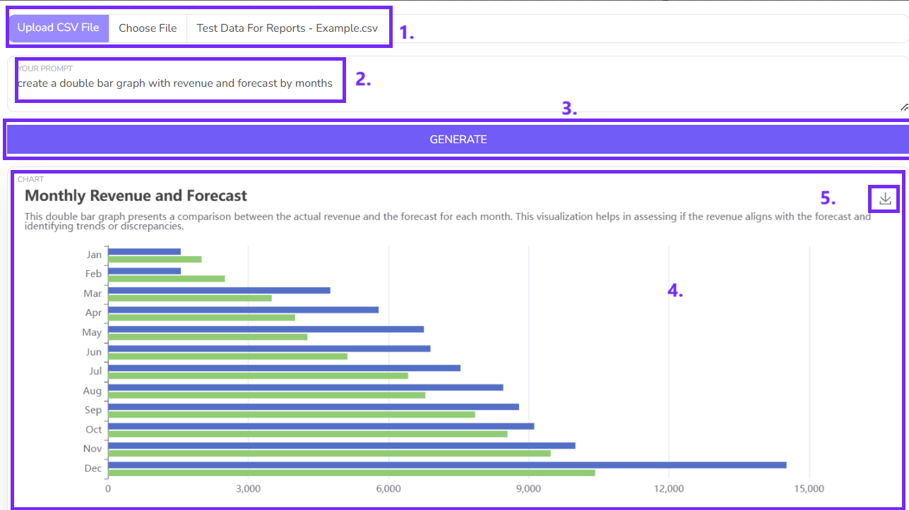 How To Make Double Bar Graph In Google Sheets - Graphmaker.online